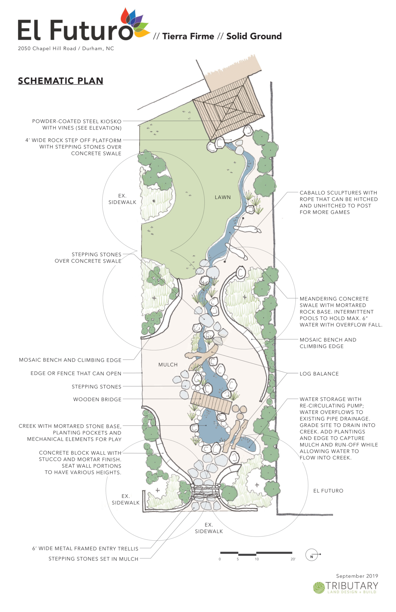 Green Space Revitalization | El Futuro